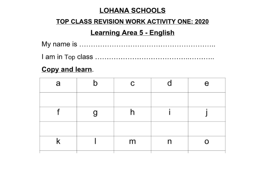 Lohana Schools Top Class English Revision Work 2020 | Sharebility Uganda