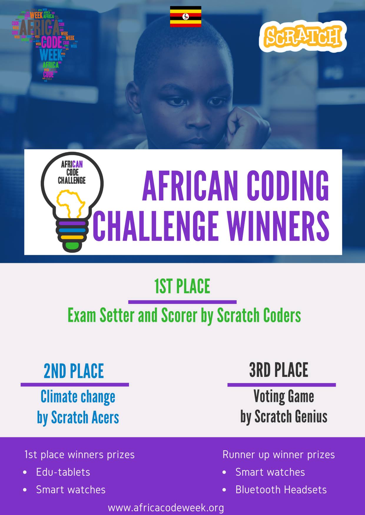 Winners Of The Africa Code Week Challenge 2020 Announced Sharebility