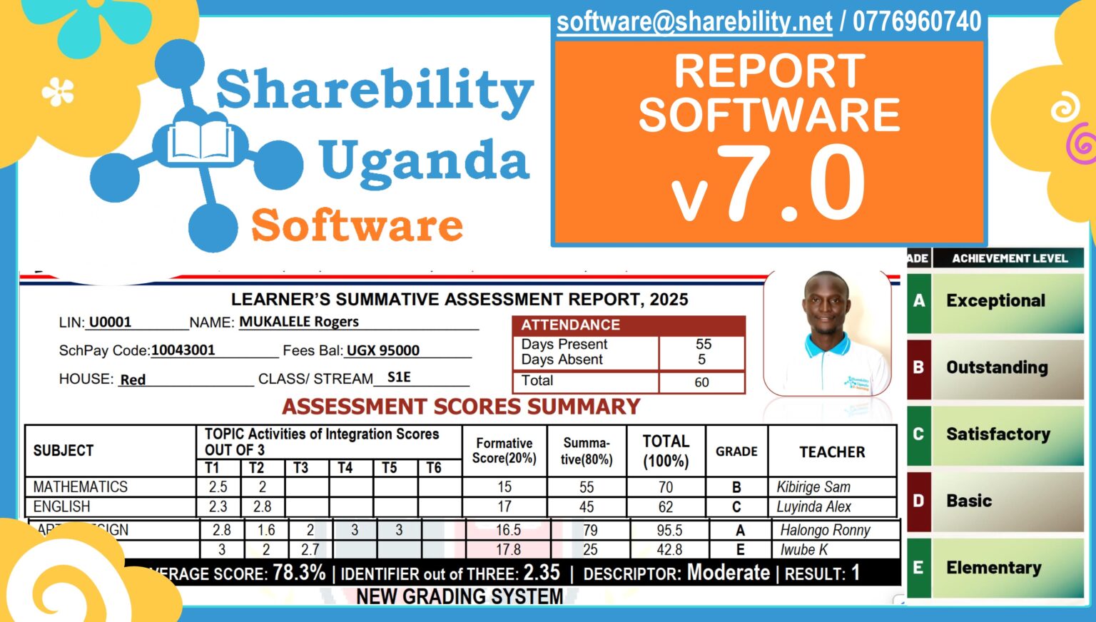 New Release: Term 1 2025 Sharebility Report Software Update
